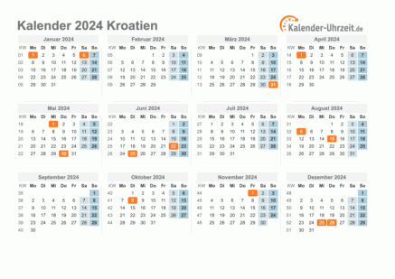 Feiertage Kroatien 2023null