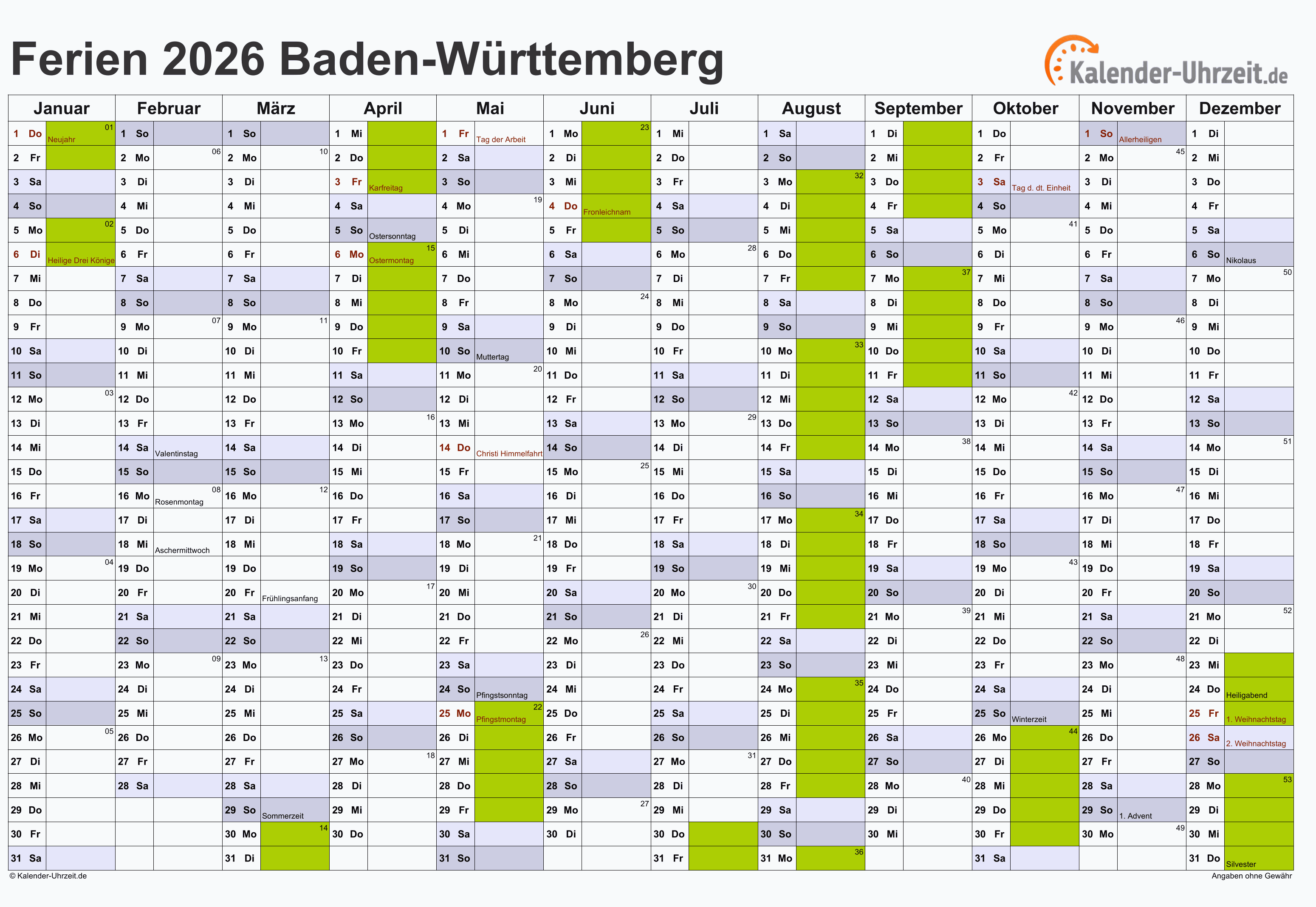 Schulferien 2025 Baden Wuerttemberg